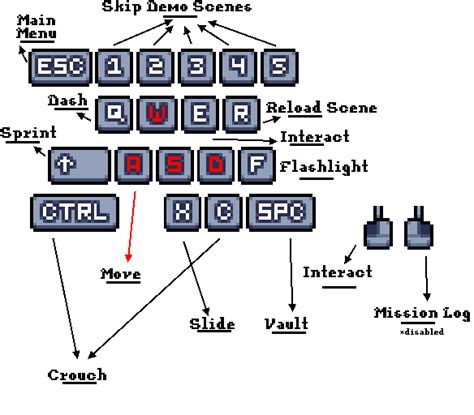 American Eristics Demo Linux File Indiedb