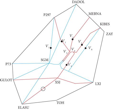Terminal Airspace Under Weather Condition A Download Scientific Diagram