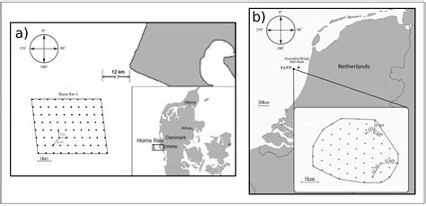 Realistic Wind Farm Layout Optimization through Genetic Algorithms ...