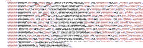 Invalid Data Has Been Used To Update The List Item With Pnp