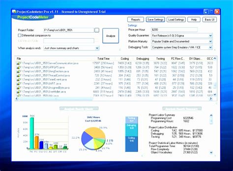 Effort Estimation Template Excel A Comprehensive Guide For Software