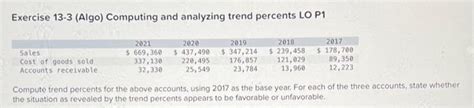 Solved Exercise Algo Computing And Analyzing Trend Chegg