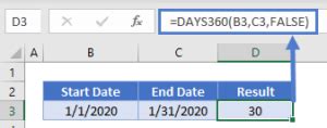 Excel Days Function Count Days In Day Year