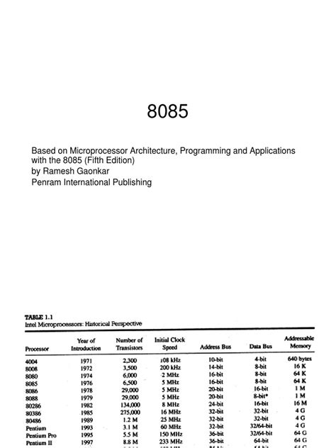 Based On Microprocessor Architecture Programming And Applications With The 8085 Fifth Edition