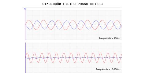 EasyEDA Como usar e instalar a nova versão MakerHero