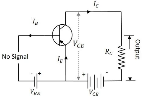 DC Load line - SUNTEC CAMPUS TUTORIAL