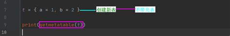 Lua基础十四元表和元方法lua理解元方法 Csdn博客