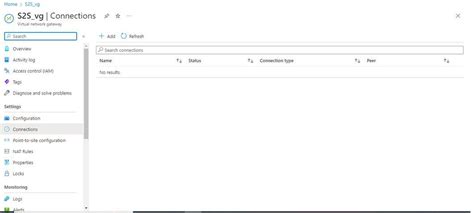 Site To Site VPN Connection In Azure GeeksforGeeks