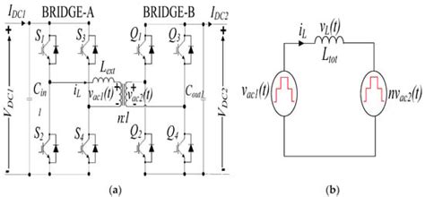 Energies Free Full Text The Generalization Of Bidirectional Dual