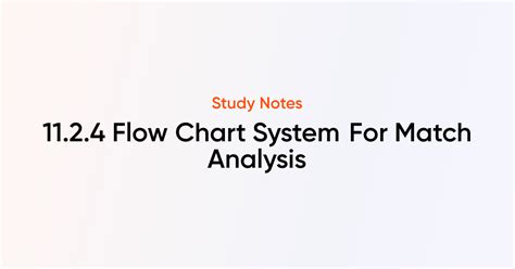 Resources Platform Tutorchase