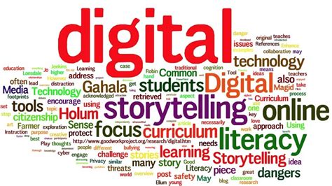 Cultivating Digital Literacy Citizenship And Leadership — Adams