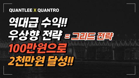누구나 알지만 하지못했던 가장 심플한 완벽한 트레이딩 전략 Youtube