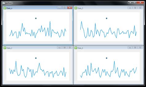 Python Qmdiarea как отрисовать каждое окно Stack Overflow на русском