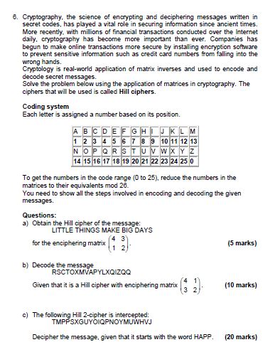 Solved 6 Cryptography The Science Of Encrypting And Chegg Com