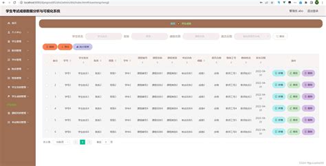 基于django vue的校园学生考试成绩数据分析与可视化系统（python毕业设计） 学生考试成绩数据分析与可视化系统毕设 csdn博客