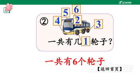 （2022秋季新教材）人教版 一年级数学上册数学乐园 课件（共30张ppt 21世纪教育网