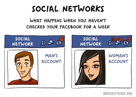 14 Pics Shows Why Men And Women Are So Different