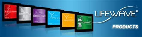 Lifewave Products Videos