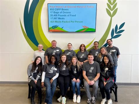 Bernice Lamkin On Linkedin Xeproud Givingback Xcelenergy