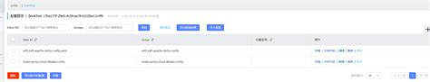 使用dubbo，配置文件未能注册到对应命名空间 · Issue 9041 · Alibabanacos · Github