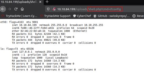 Reverse Shell Dvanmosselbeen Security Cheat Sheet Github Wiki