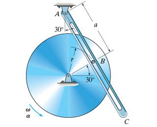 The Disk Rotates With The Angular Motion Shown The Chegg