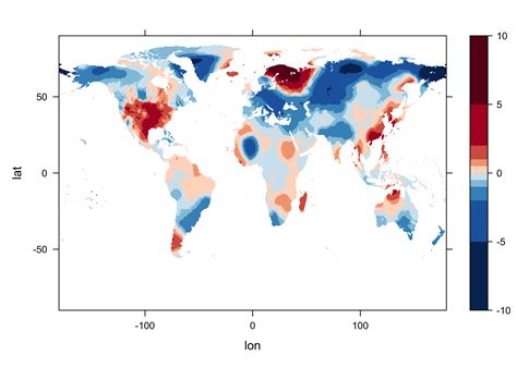 Long Term Means And Anomalies