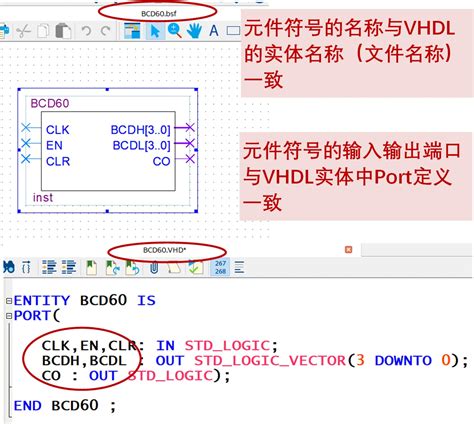 Quartus使用入门 原理图层次化设计 哔哩哔哩