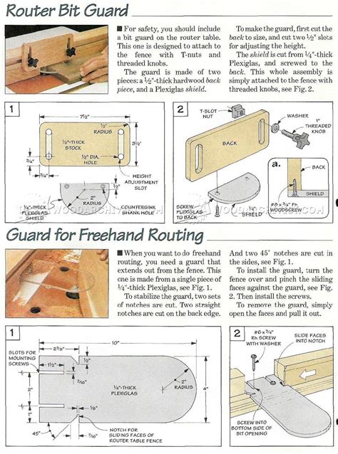 Making A Router Table WoodArchivist