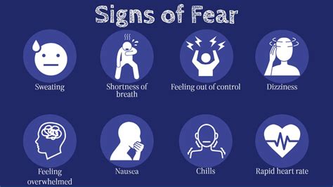 The Psychology Of Fear