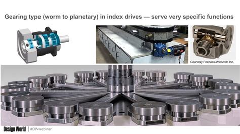 how to build rotary indexing tables for specific applications pdf