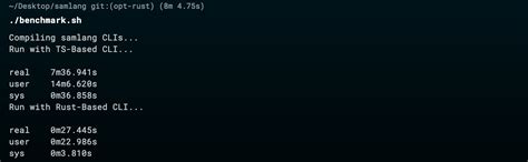 Rewriting Samlang In Rust Developer Sam Blog