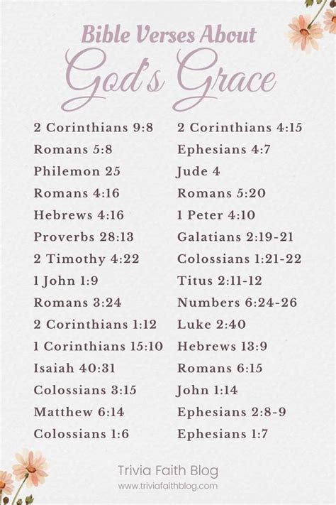 160 Promises Of God From Scripture Artofit