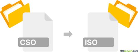 Convert Cso To Iso Disk Images File Conversions