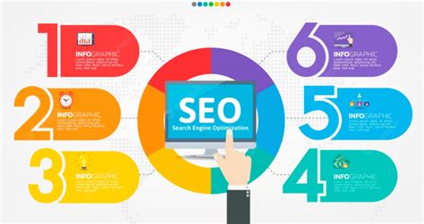 Healthcare Digital Marketing Fundamentals To Grow Your Medical Practice