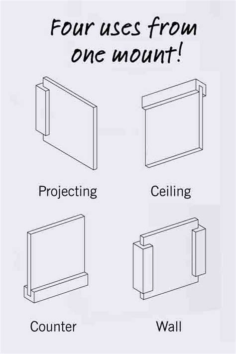 Axis Cube Mount Cherwell Sign Supplies