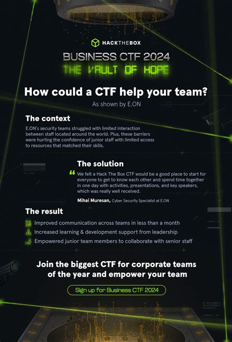 capturetheflag ctf hackthebox htb cybersecurity businessctf24 sofia manika