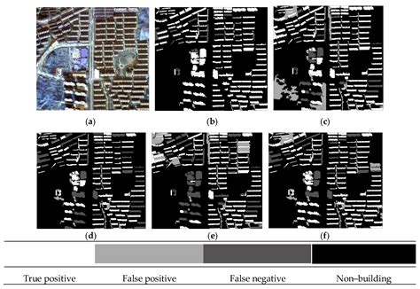Sensors Free Full Text Building Extraction From Highresolution Remote Sensing Images By