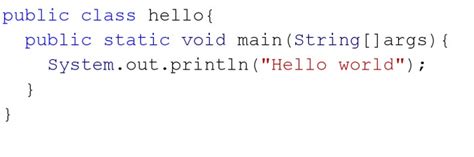 ﻿public Class Hello Public Static Void Mainstring Args Systemout