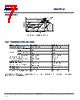 INMP441 Datasheet PDF List Of Unclassifed Manufacturers