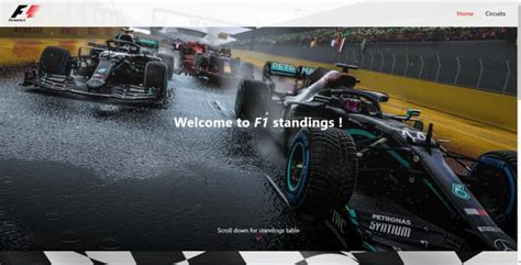 Create Responsive Websites In React Html Css3 Js For You By Semiking Fiverr