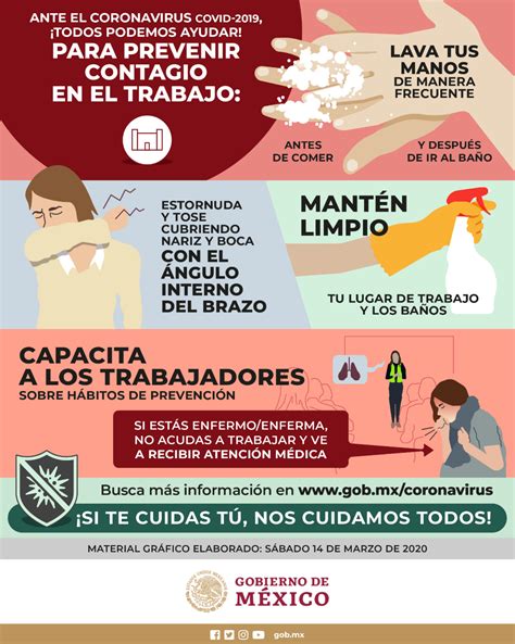 Medidas Preventivas De Salud Laboral Frente Al Covid Hot Sex Picture