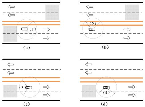 Cooperative Environmental Perception Task Offloading For Connected And