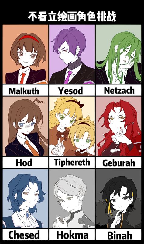 Netzach Binah Hod Malkuth Yesod And 5 More Project Moon And 1 More Drawn By As Zero