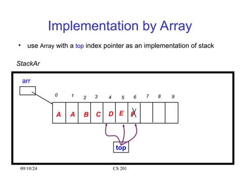 Exploring The Stack Stack Operation Pptx