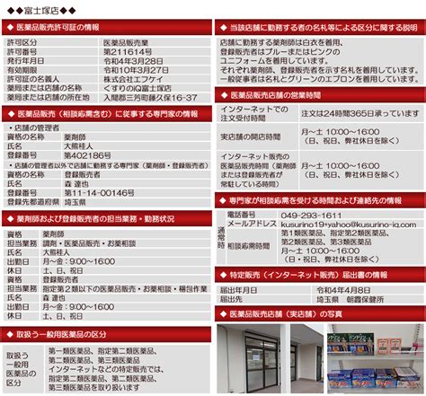 カンジダ症 市販薬 メディトリート 膣坐剤 6day（大正製薬） 婦人病 Ev