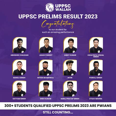Uppsc Prelims Result 2023 Out Download Uppcs Result Pdf
