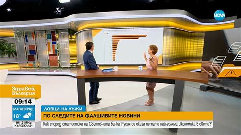 ПО СЛЕДИТЕ НА ФАЛШИВИТЕ НОВИНИ Наистина ли Русия е петата най голяма