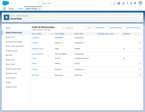 Dhtmlxgantt With Salesforce Lwc Gantt Docs