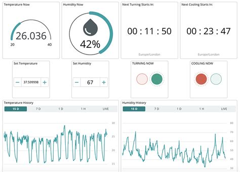 Creating A Control Panel On A Tablet Cloud Editor Arduino Forum
